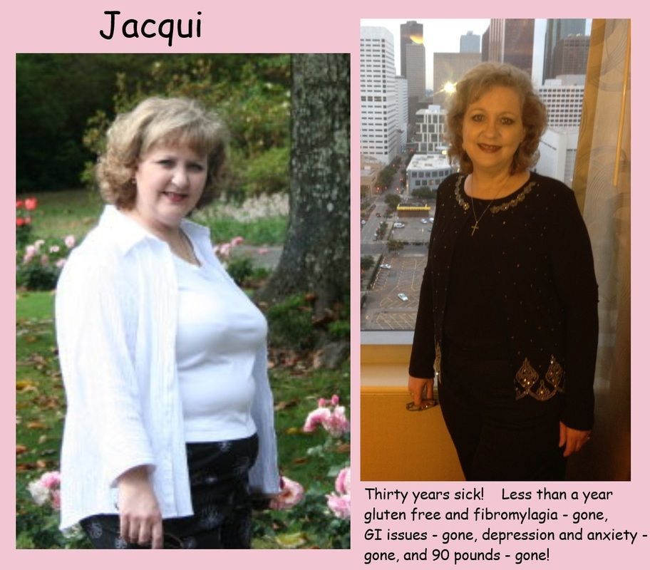 Anna Blessing Phd Biofeedback Specialist, Nutritionist/Dietitian ...